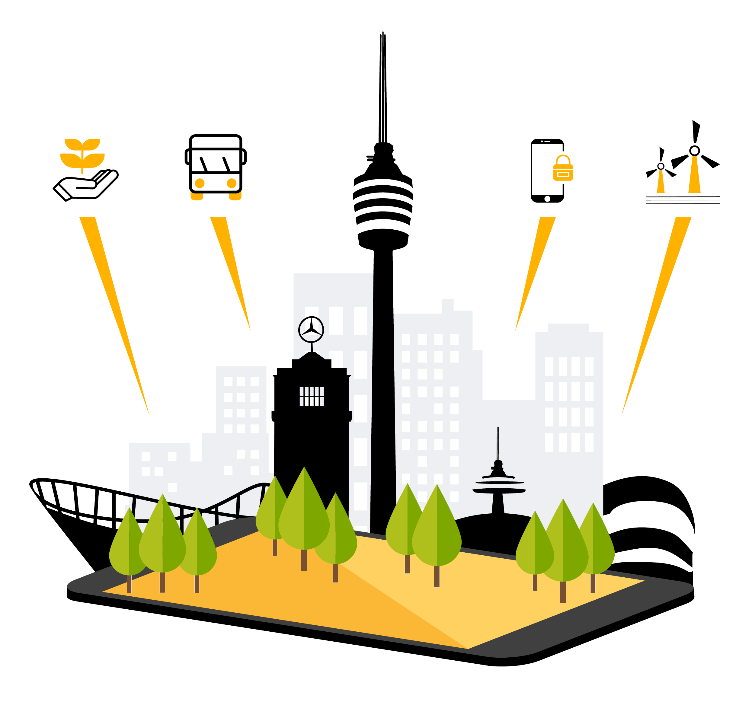 Smart City | Digitalmonitor der Landeshauptstadt Stuttgart
